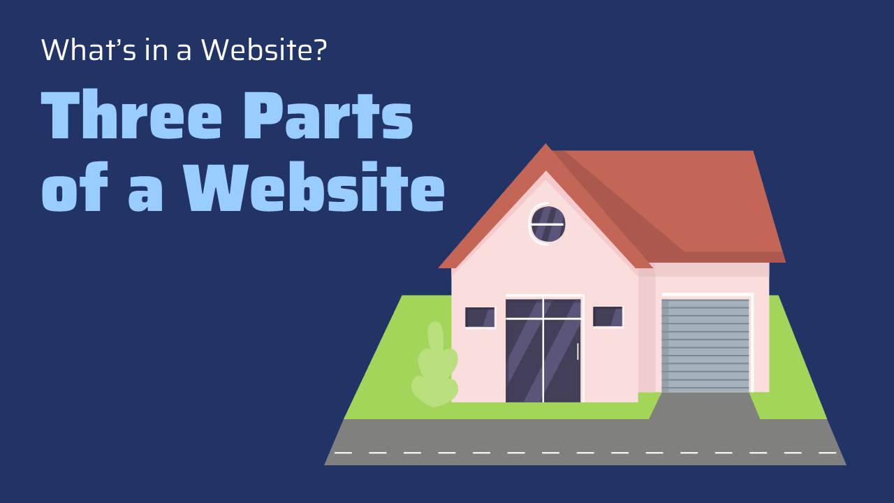 Three Parts of a Website - Cascade WebWorks